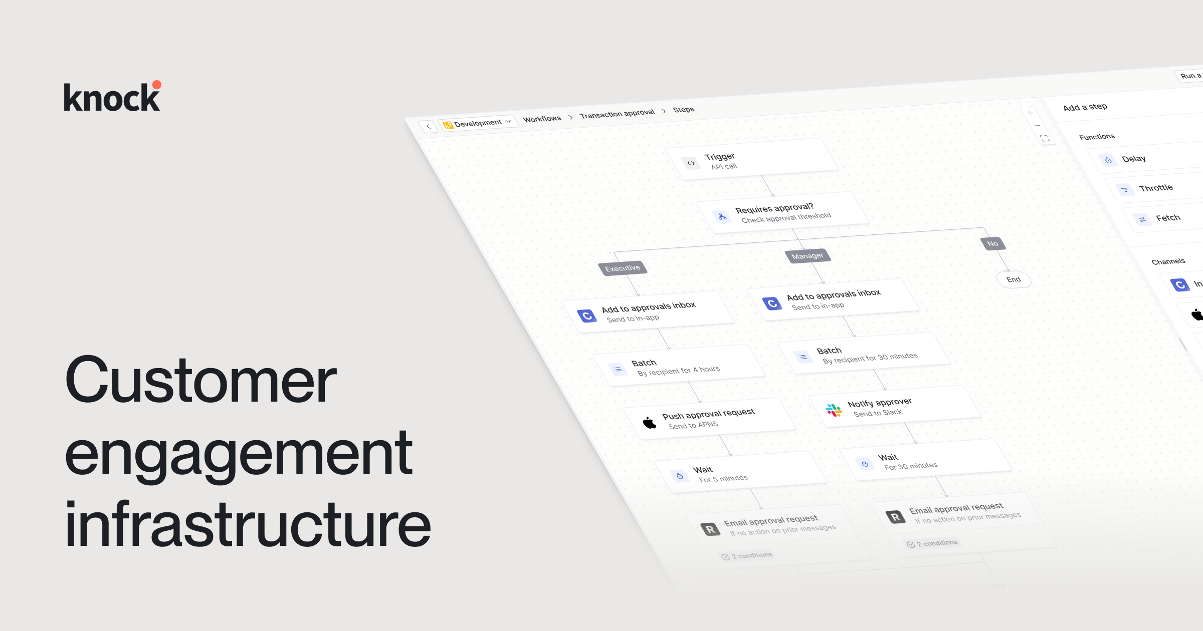 Knock: Customer engagement infrastructure